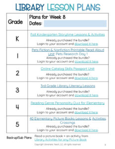 Curriculum Maps | Librarians Teach