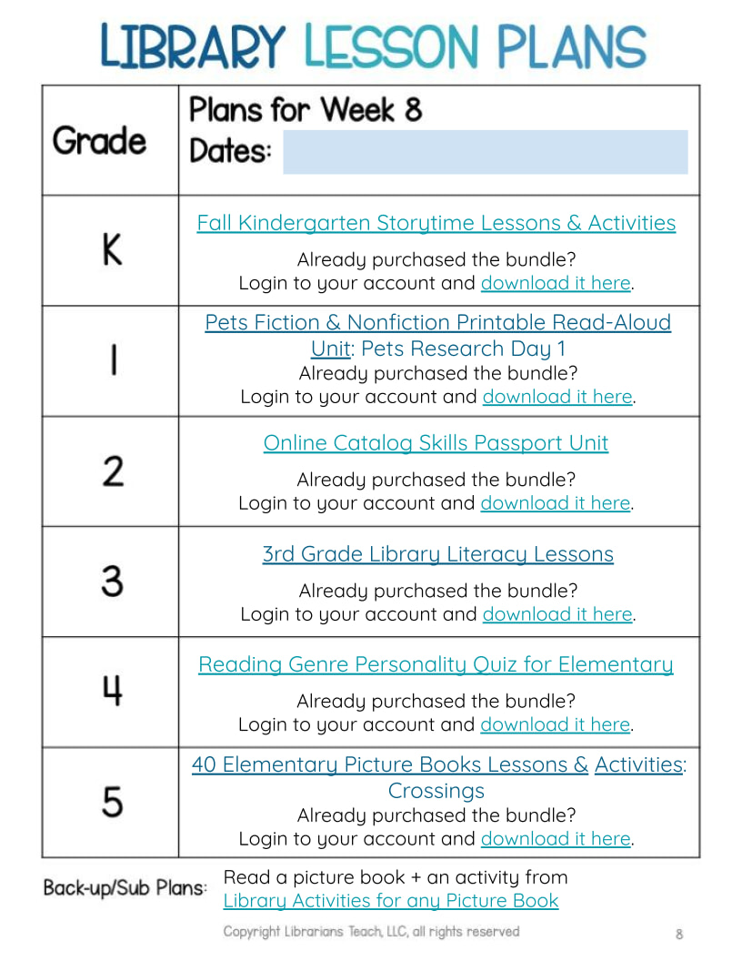 Curriculum Maps | Librarians Teach
